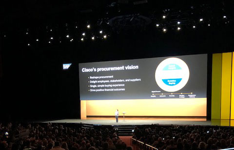 The Ariba Network in 2018: Volume, Trending and Vision - Spend Matters