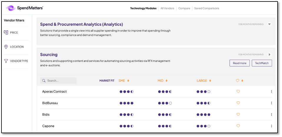 Spend Matters Insider - Spend Matters