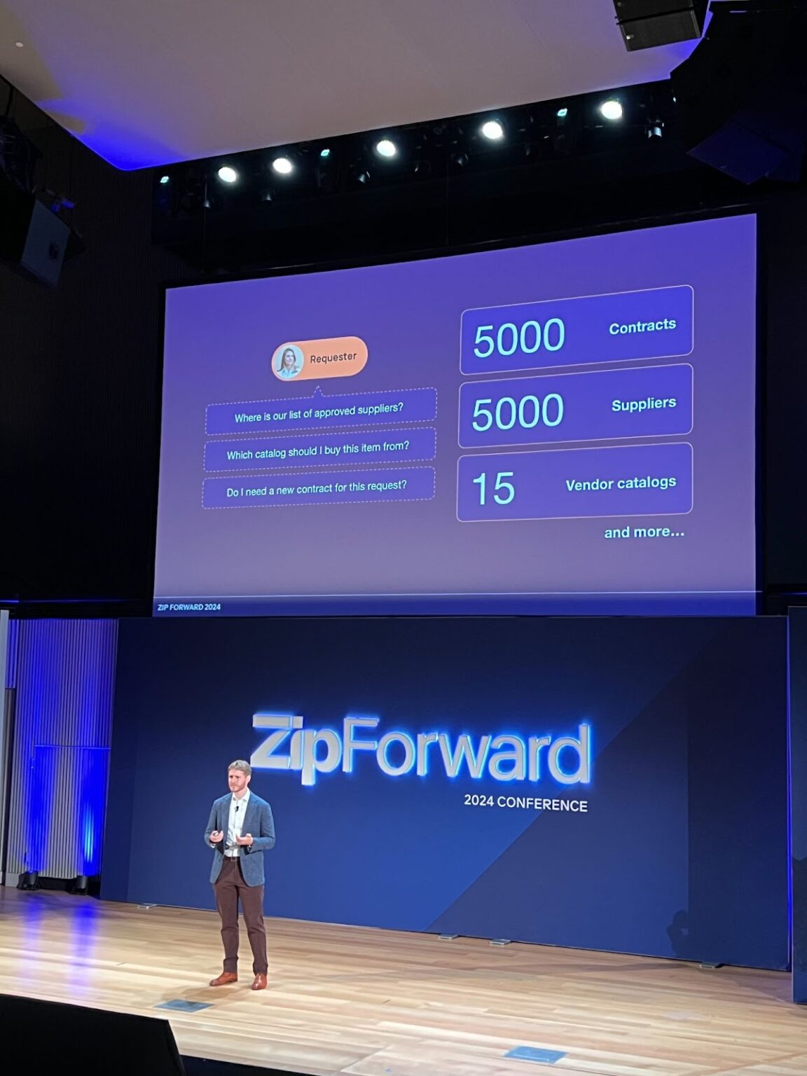 Zip Forward 2024: Forging paths to sustainable success - Spend Matters